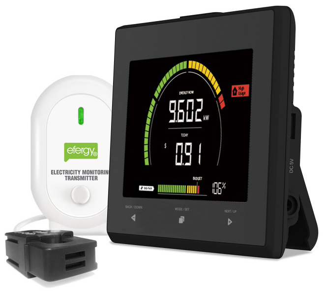 Products – MyPower